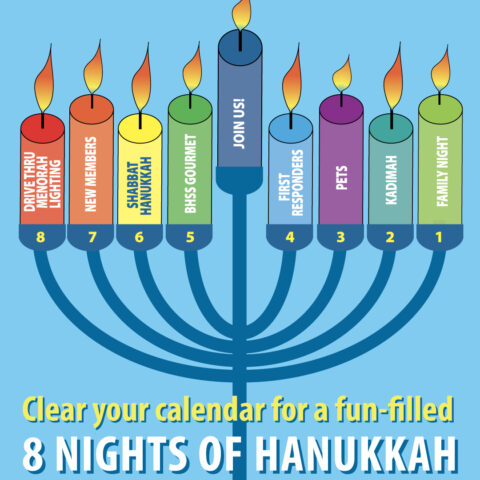 "Eight Nights of Hanukkah" - Night 2 - Beth Haverim Shir Shalom